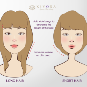 Trendy Haircut Styles Based on Your Face Shape | KIYOSA Japanese Total ...